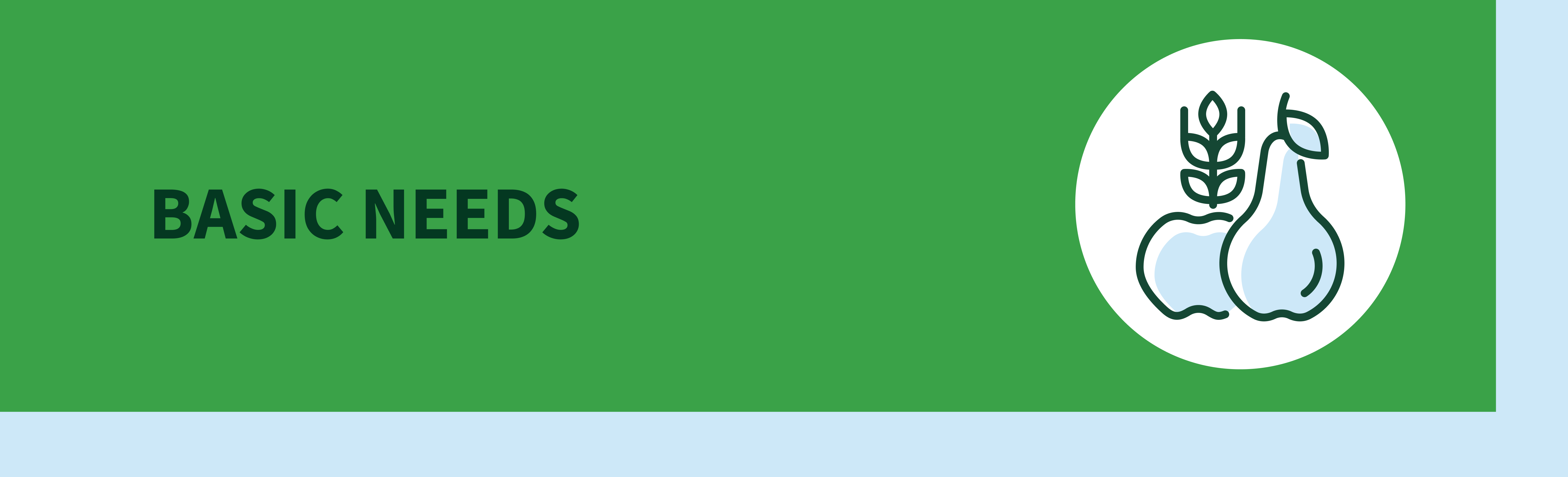 Basic Needs Support - Basic Needs Initiative - Cal Poly, San Luis Obispo