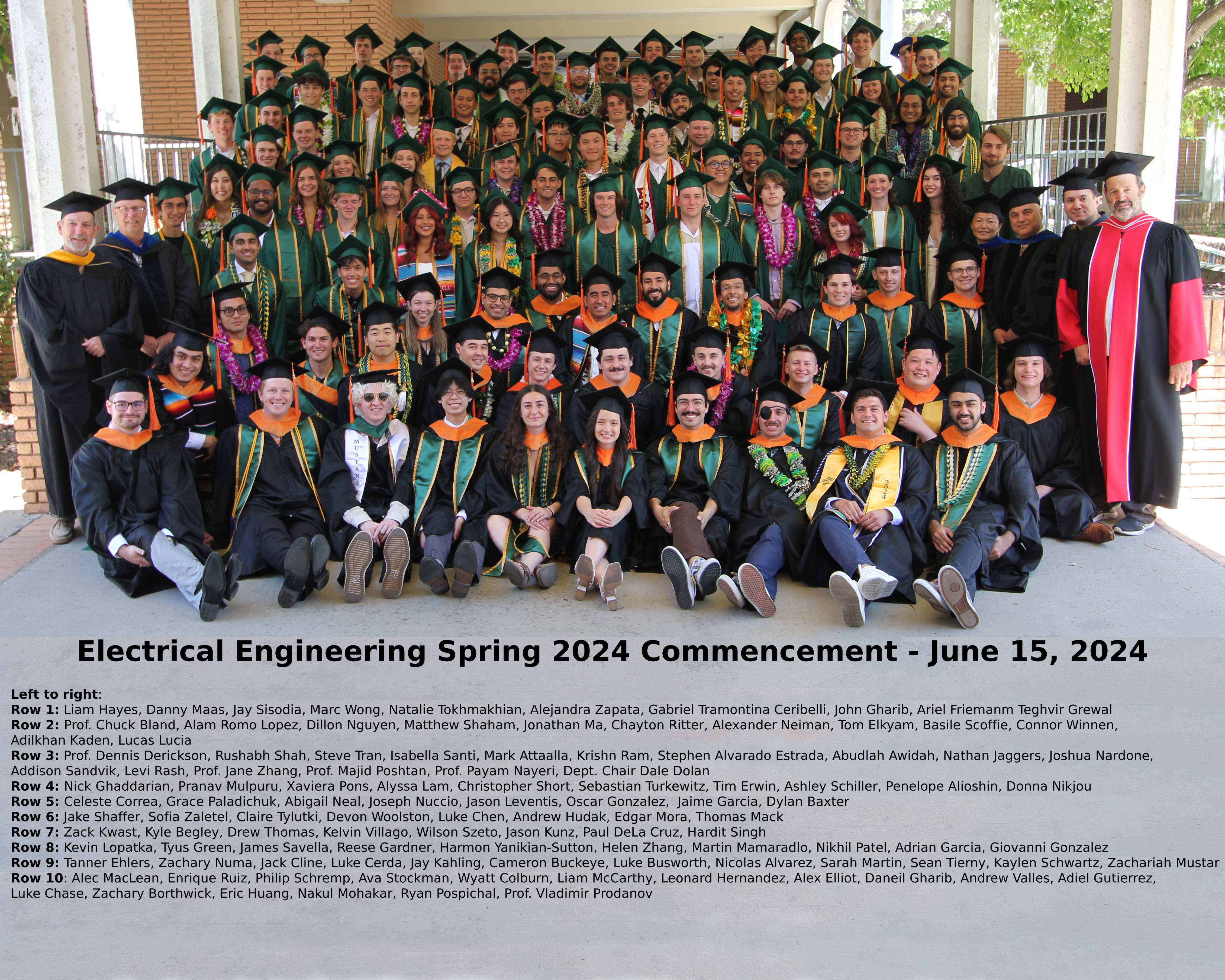 EE Home Page - Electrical Engineering - Cal Poly, San Luis Obispo