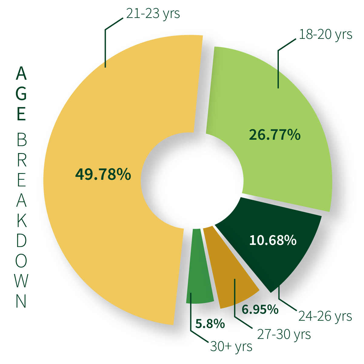 About Cal Poly Transfers - Transfer Center - Cal Poly, San Luis Obispo