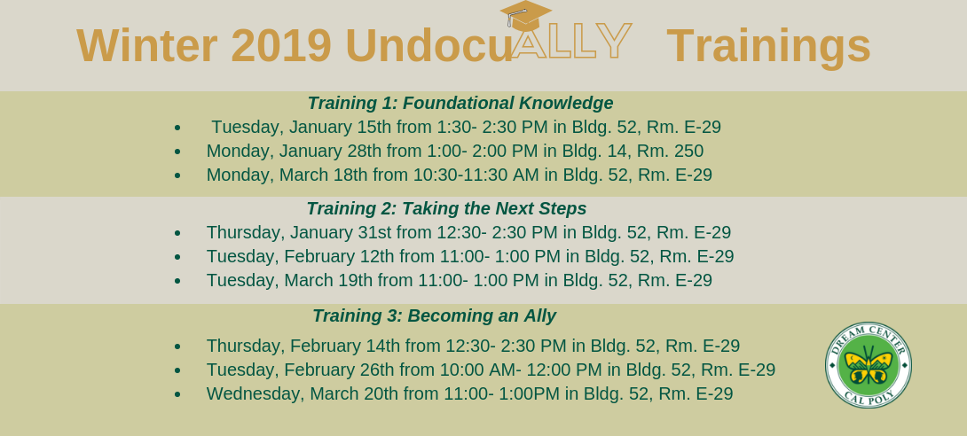 Home - UndocuAlly Working Group - Cal Poly, San Luis Obispo